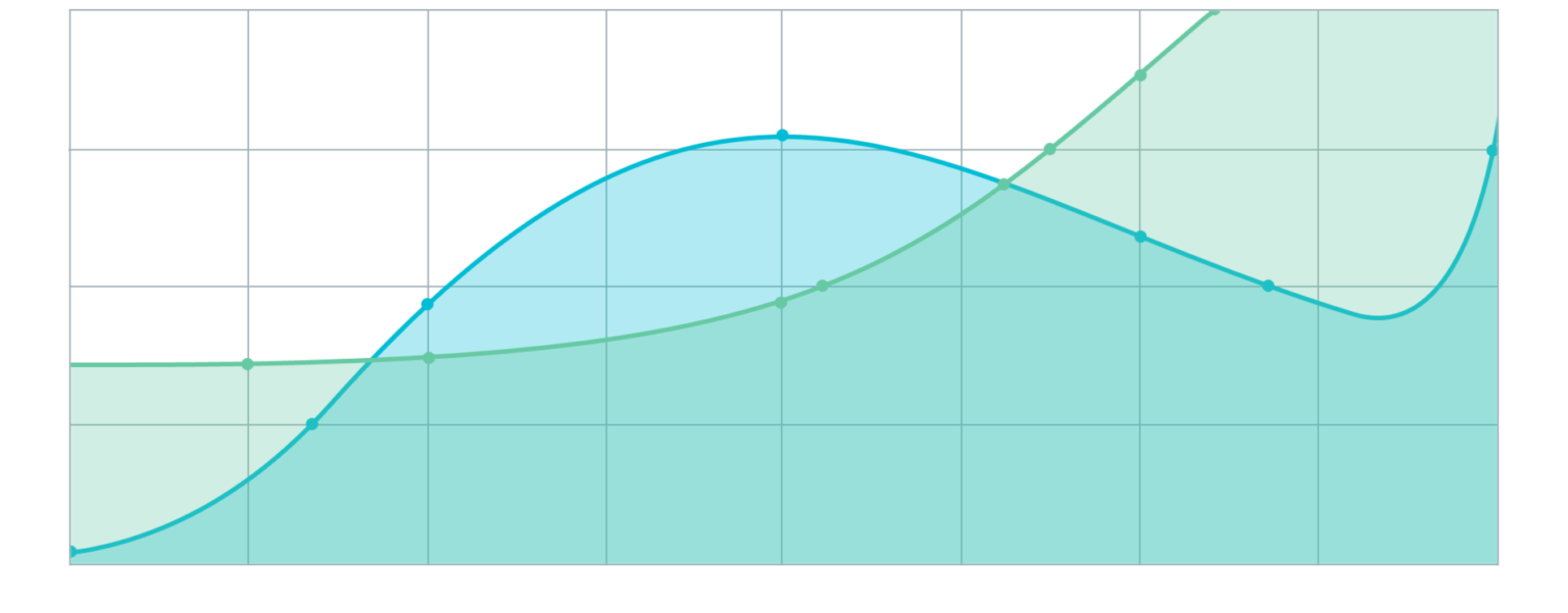 Services - BTG International